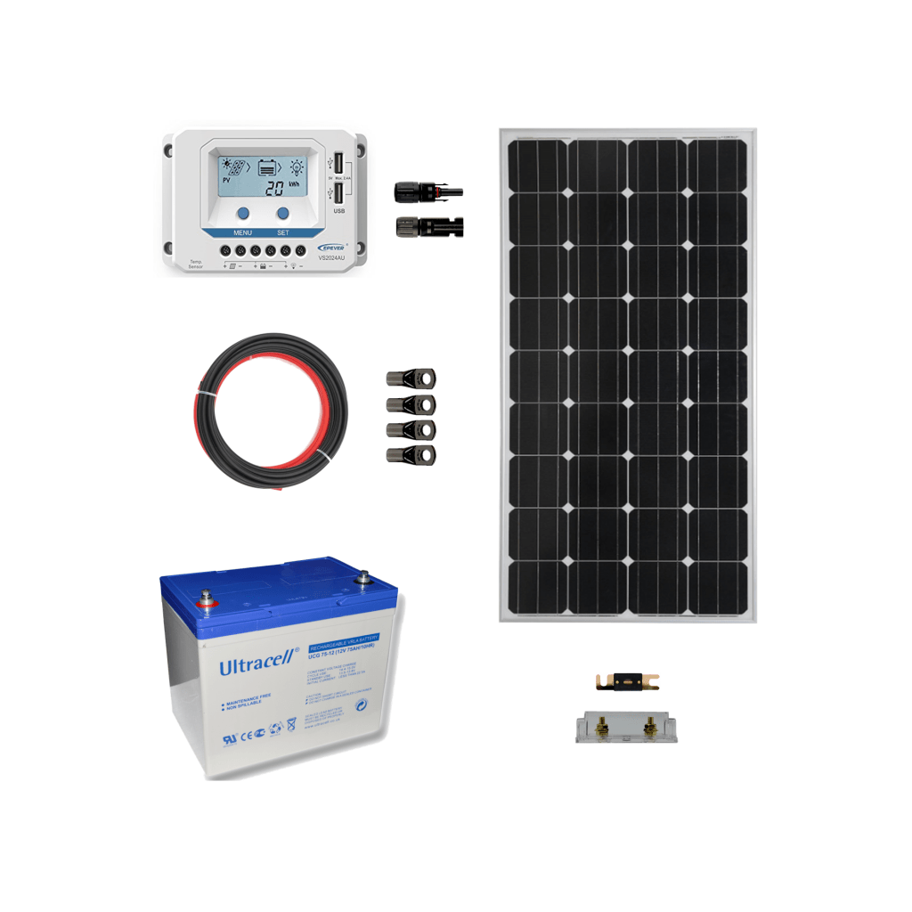 KITS SOLARES | ADN Solar - Tienda Online