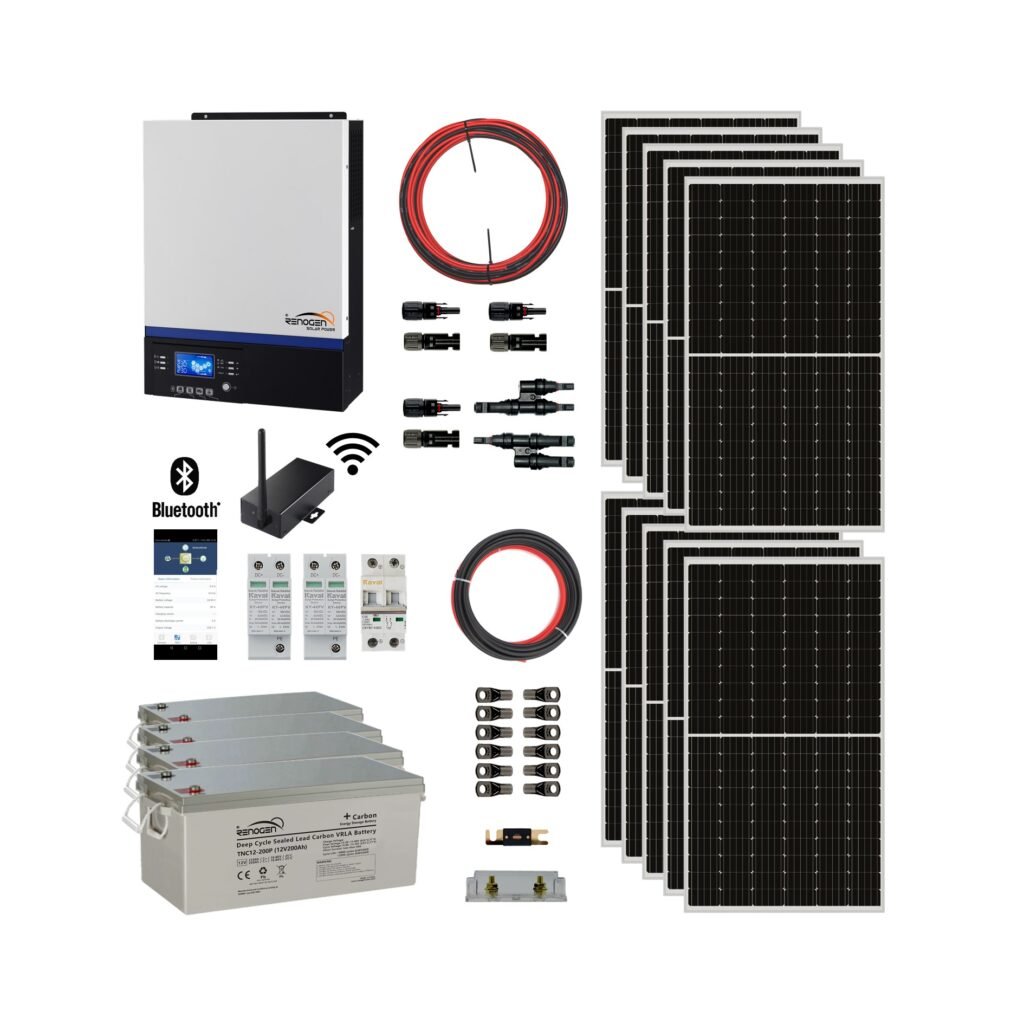 Kits Solares para Ahorro y Cortes de Energía | ADN Solar - Tienda Online