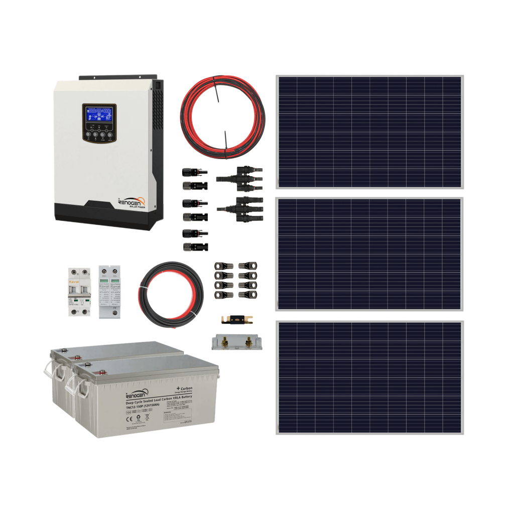 KITS SOLARES | ADN Solar - Tienda Online